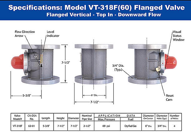 Model 318F Series Vertical Valves Specification Sheet